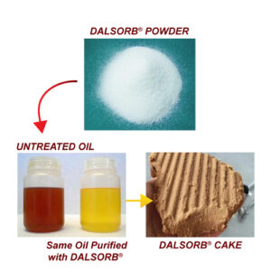 Adsorbents Malaysia - OS Ingredients Solutions